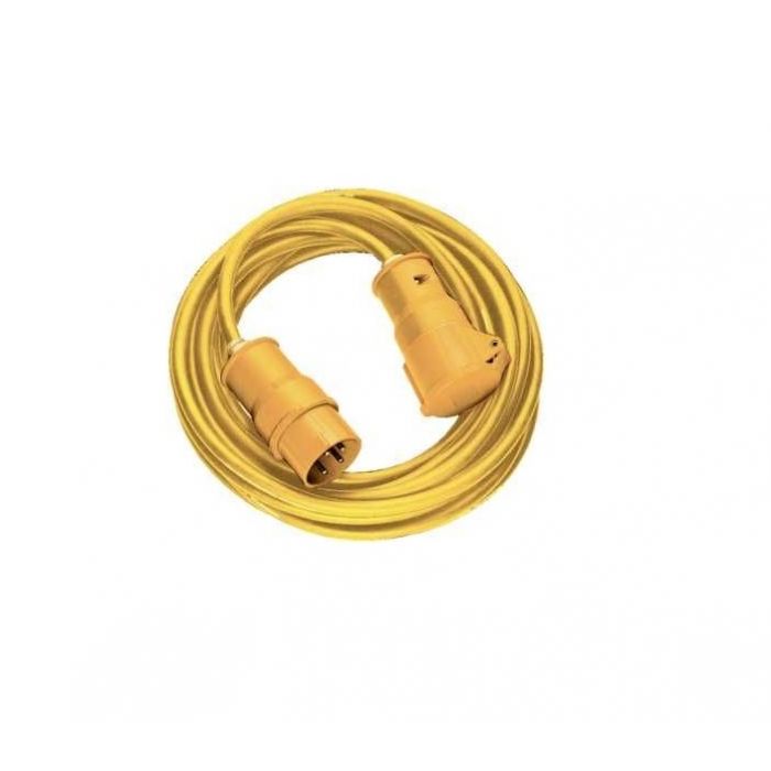 Extension Cables – Campbell Miller Tools